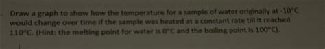 Solved Draw A Graph To Show How The Temperature For A Sample Chegg Com