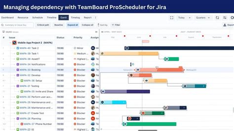 What Is Dependency Teamboard Proscheduler For Jira