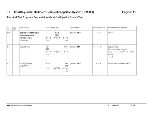 PDF HFM Sequential Multiport Fuel Injection Ignition System HFM SFI Engine Manual