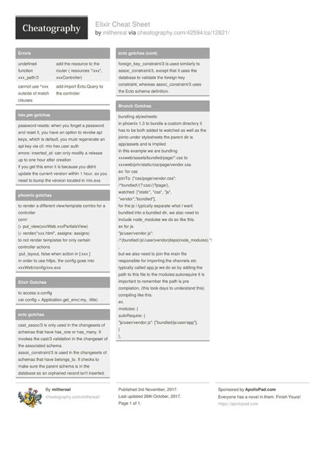 Elixir Cheat Sheet Artofit