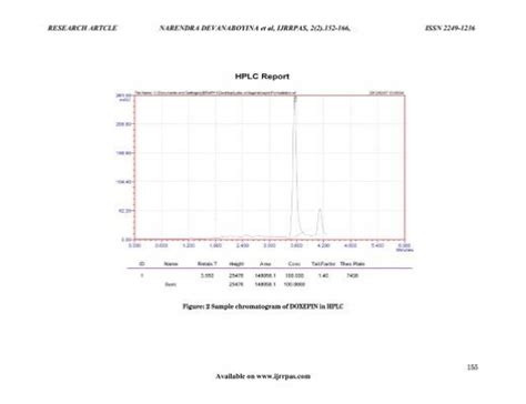 RESEARCH ARTCLE NARENDRA