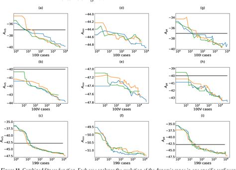 Figure 1 From Design Of 2d Planar Sparse Binned Arrays Based On The