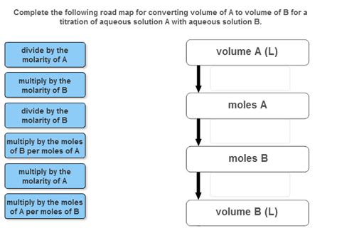 Solved Convert Volume A L To Moles A To Moles B To Volume Chegg Com