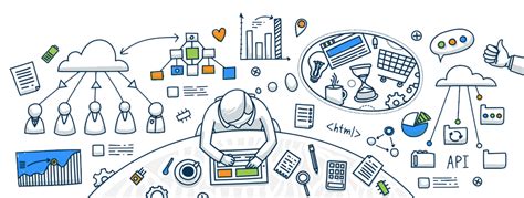 Conversion Optimization Program Management By Tanzeem Mohammed Medium