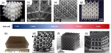 Examples Of 3d Architected Cellular Materials With Unit Cell Sizes Download Scientific Diagram