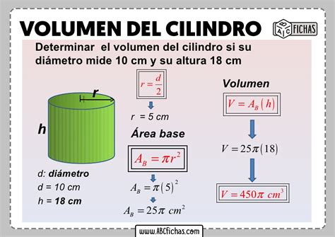 Formula Para Sacar El Radio De Un Cilindro Freeteenbys
