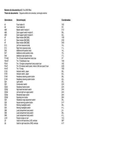 Esquema Elétrico De Iluminação Externa Pdf Automotive Industry