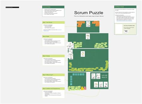Free Scrum Templates And Examples Scrum Master Templates Miro