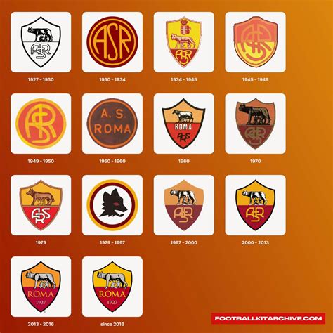 As Roma Announces Progressive Return Of Asr Crest Footy Headlines