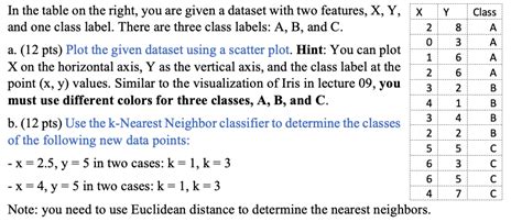 Solved NOT A CODING QUESTION This Is NOT A CODING QUESTION Chegg