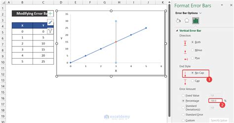 First Class Info About Add A Threshold Line To Excel Graph Lines In R Islandtap