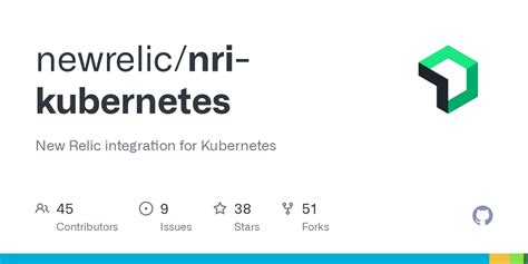 Github Newrelic Nri Kubernetes New Relic Integration For Kubernetes