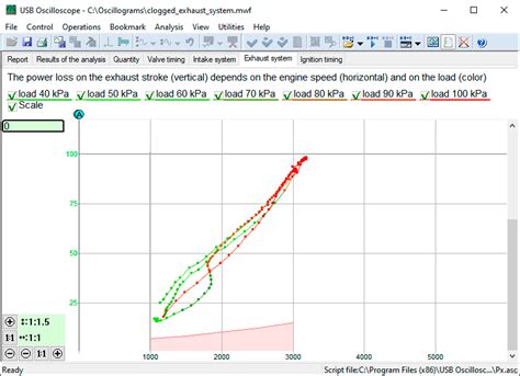 Manual Px Script V3 24 AUTOSCOPE TECHNOLOGY