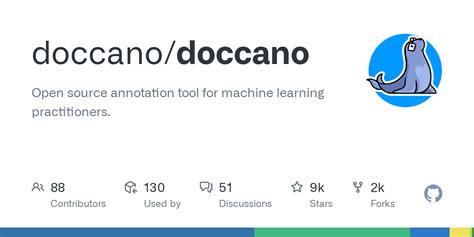 doccano backend data import models py at master · doccano doccano · github