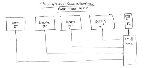 Query On The Type Of Digital Bus General Guidance Arduino Forum