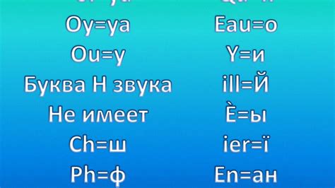 правила чтения французского языка Youtube
