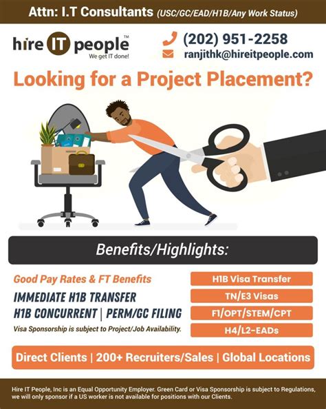 Ranjith K On Linkedin Jobs Usa Hiring Jobsinusa Placements