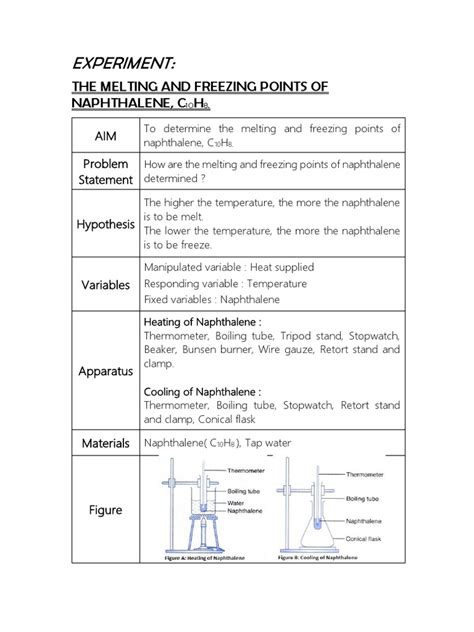 Melting Point Experiment