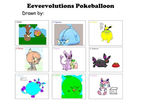 Darklights Eevee Inflation Meme By Asheandcjthepikachus On Deviantart