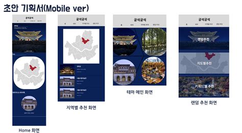 포스코x코딩온 1차 프로젝트 회고록