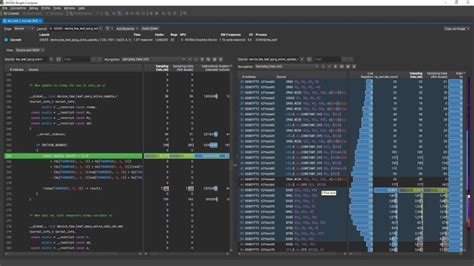 Dawn Voss On Linkedin Whats New In Cuda Developer Tools Profiling Nvidia Hopper And Workflow