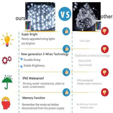 Colorful String Lights 16 Color 4 Modes Usb Remot Grandado