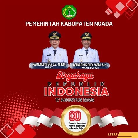 Implementasi 8 Dimensi Profil Lulusan Pembelajaran Mendalam Dalam Deep