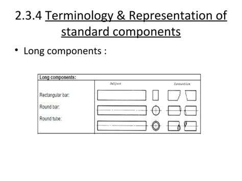 Engineering Drawing And Graphics Ppt