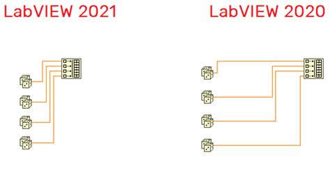 Whats New In Labview 2021 Vi Technologies