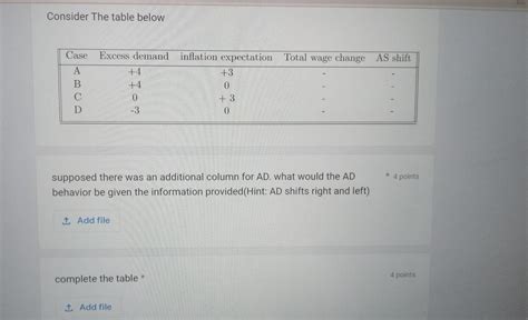 Solved Consider The Table Below Supposed There Was An