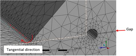 Weld Fatigue Edrmedeso Weld Toolkit