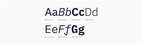 Ibm Cics For Zos Teo Georgiev
