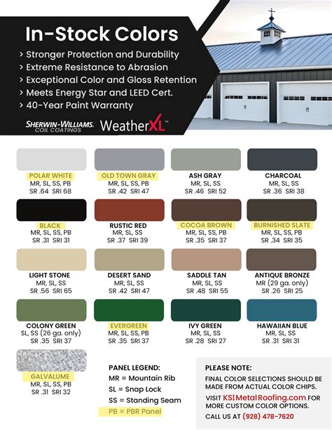 Pbr Panel Ksi Metal Roofing Pbr Panel Ksi Metal Roofing