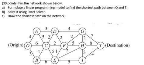 Solved For The Network Shown Below A Formulate A Linear