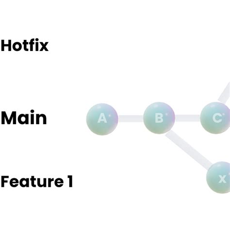 Get Thee To Git Hackaday