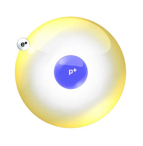 H²⁺ Ion Rcursedchemistry