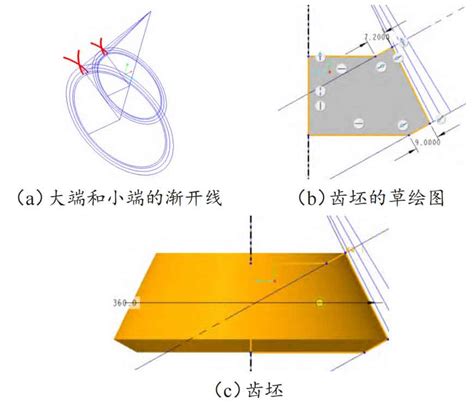Accurate Parameterized Modeling Of Bevel Gear ZHY Gear
