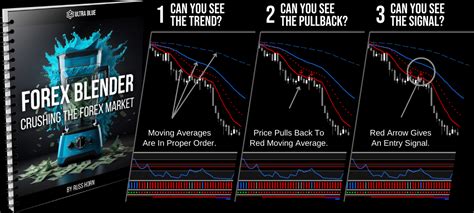 Ultra Blue Forex Download