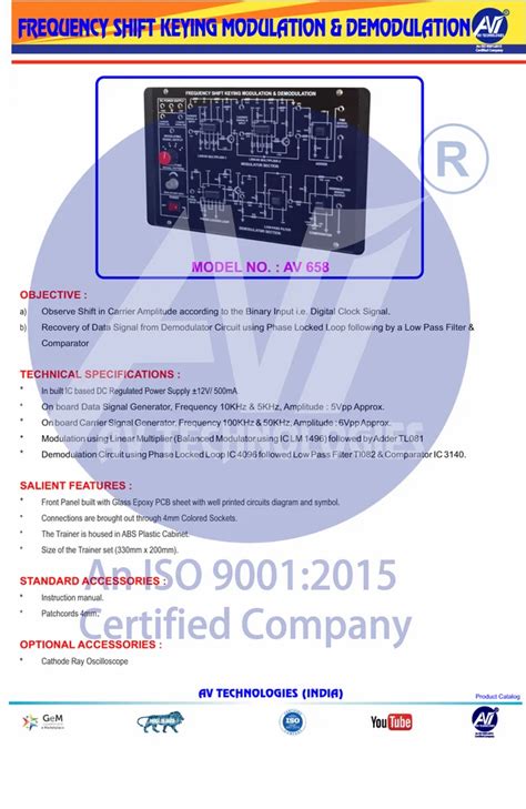 Analog Fsk Frequency Shift Keying Modulation And Demodulation Model