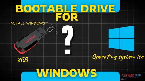Create A Bootable Usb For Windows Installation Step By Step Guide Youtube