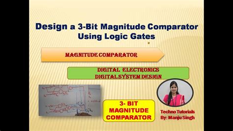 U2l3 2 3 Bit Magnitude Comparator 3 Bit Comparator Design 3 Bit Magnitude Comparator Youtube