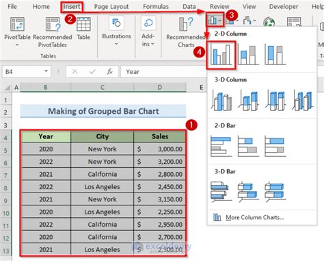 How To Make A Grouped Bar Chart In Excel With Easy Steps