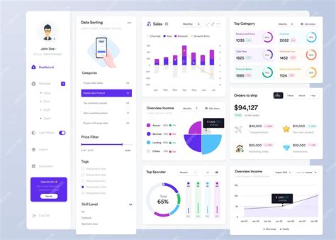 Ux 인포그래픽 대시보드 Ui 디자인 그래프 차트 및 다이어그램 웹 인터페이스 템플릿 프리미엄 벡터