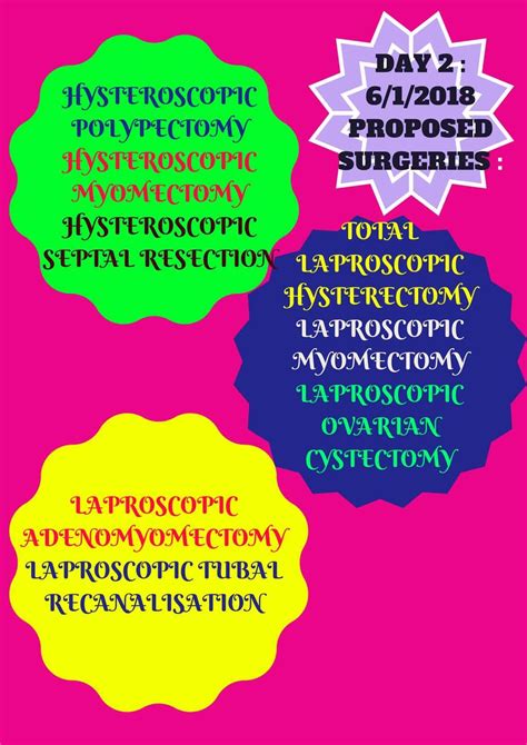 Gynec Endoscopy Training At Sri Ramachandra University Is Our New Initiative To Provide