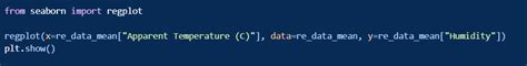 Analysis Of Meteorological Data In Python By Vivek Vr Medium