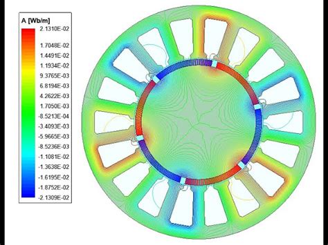 Pdf Ansoft Rmxprt Application Note A Three Phase Induction 41 Off