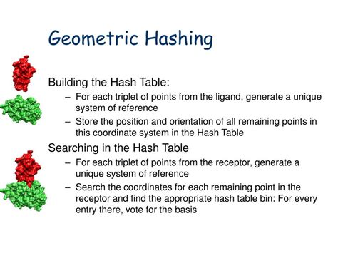 Ppt Two Examples Of Docking Algorithms Powerpoint Presentation Free