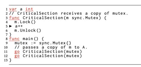 Data Race Detection And Data Race Patterns In Golang Sobyte