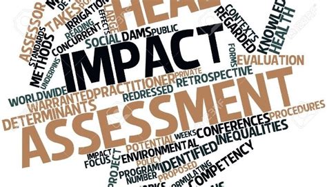 Exploring The Use Of Randomized Field And Natural Experiments In