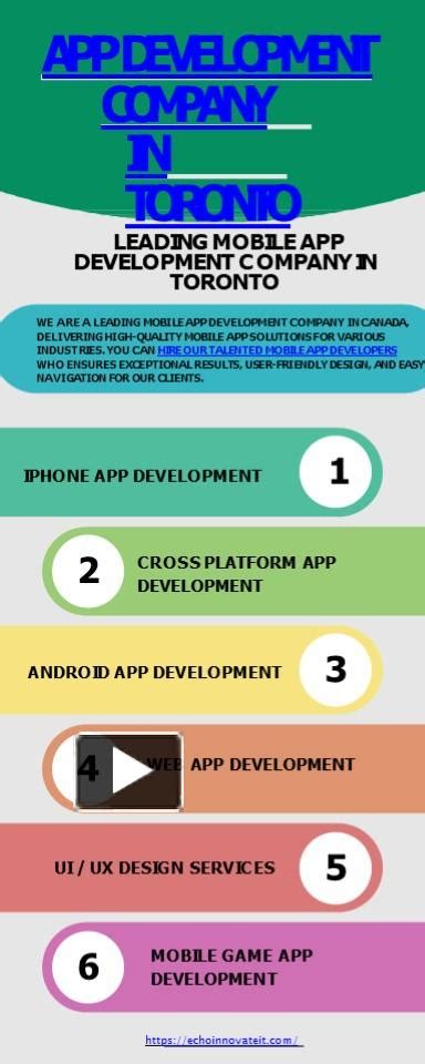 App Development Company In Toronto App Development Firm Toronto Presentation Free To Download